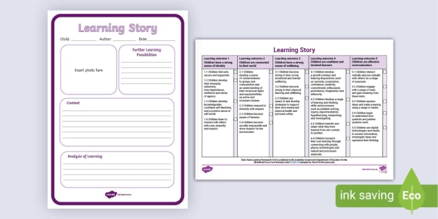 Learning Stories Template | ppgbbe.intranet.biologia.ufrj.br
