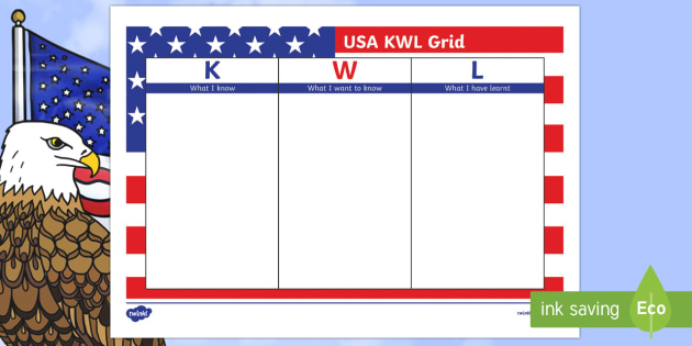USA Topic KWL Grid