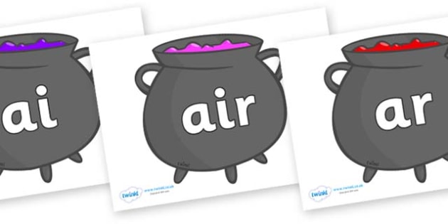 Letters and Sounds Displays | twinkl.ca