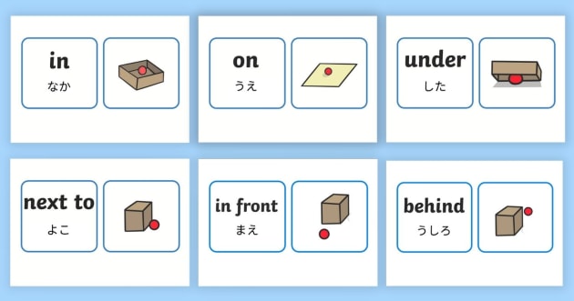 Positional Language Matching Cards English/Japanese 前置詞の絵カード 日本語と英語