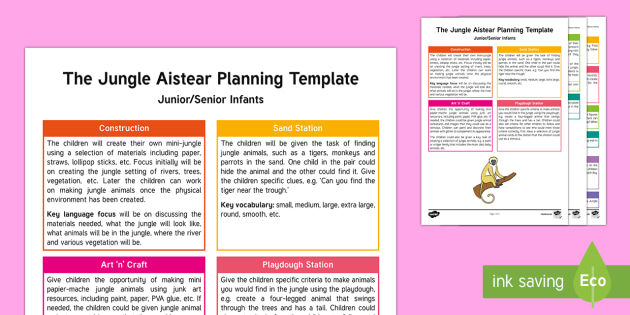 The Jungle Aistear Planning Template (teacher made)