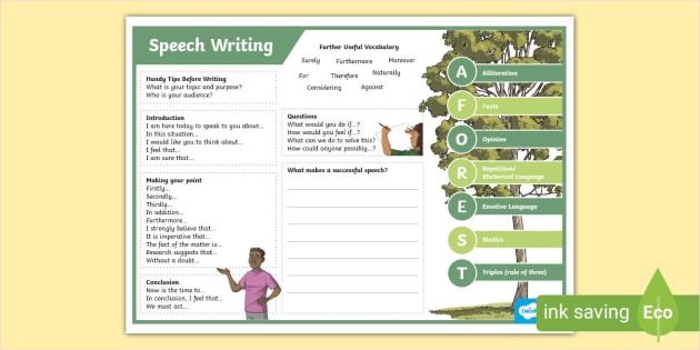 Speech Writing Word Mat (creat de profesori)