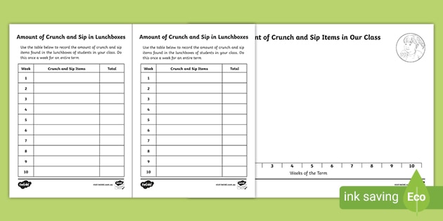 Crunch and Sip Count and Graph Worksheet (teacher made)