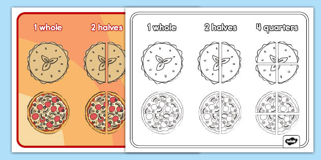 Pizza and Pie Fractions Mat (teacher made)