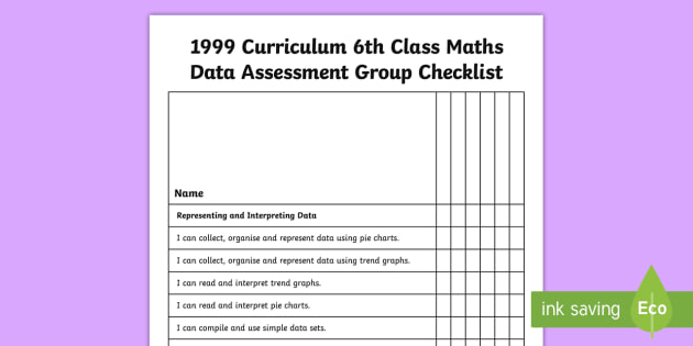 1999 Curriculum 6th Class Maths Data Assessment Group Checklist