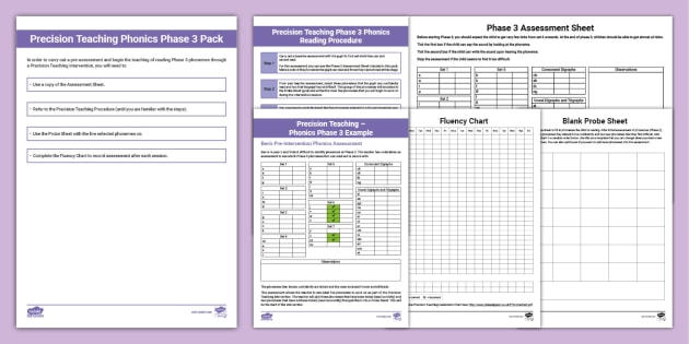 Phase 3 Phonics Intervention • Twinkl.com.au