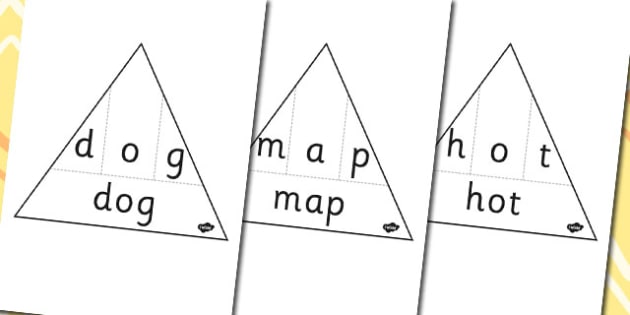 CVC Activity (Teacher-Made)