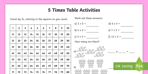 Five Times Table Practice Activities teacher Made 