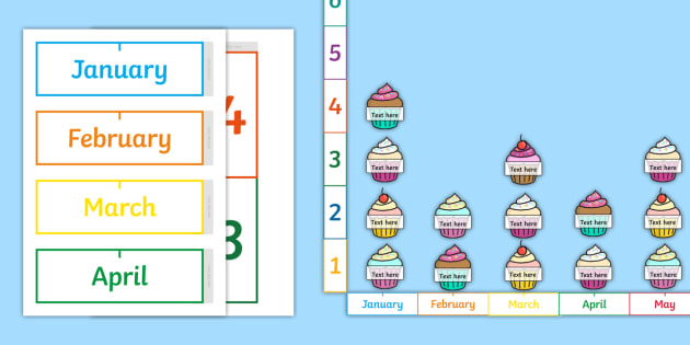 Pictogram Class Birthday Display Pack (teacher made)
