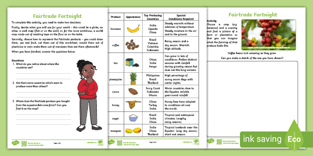 Fair Trade Resources | twinkl.co.uk