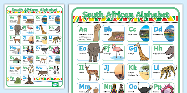 Zulu Alphabet