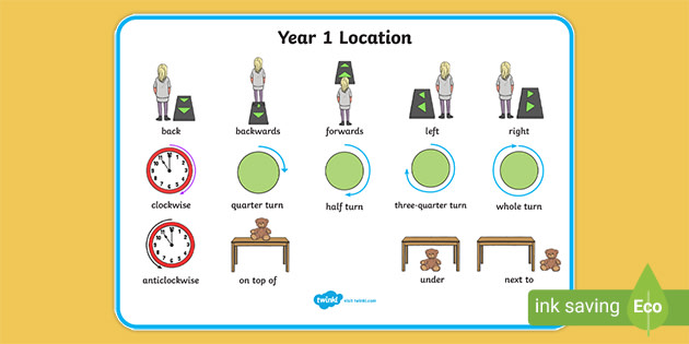 Year 1 Location Word Mat