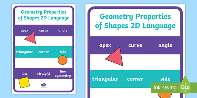 FREE! - Key Stage 1 Geometry Properties of Shapes 2D Language Poster ...
