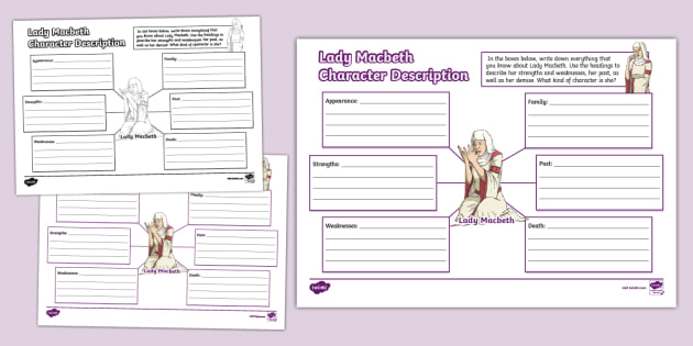 Literature Mind Map • Twinkl.com.au