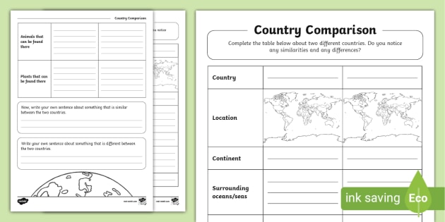KS1 Country Comparison Activity Sheets (Teacher-Made)
