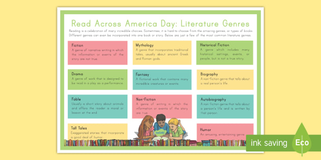Reading Genres Poster - Read Across America Day, Literature
