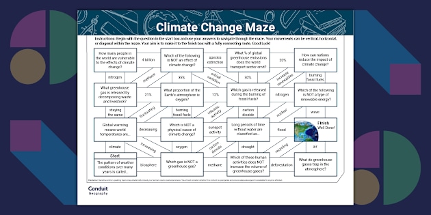 Maze Science Activities | twinkl.com.au