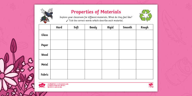 The Messy Magpie Properties of Materials Worksheet