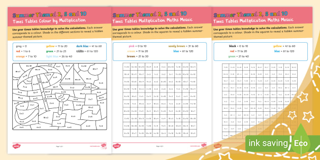 Summer-Themed 2, 5 and 10 Times Tables Colour by Multiplication