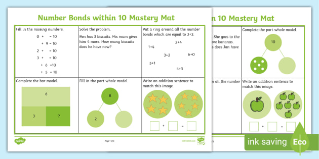 👉 Number Bonds within 10 Mastery Mat