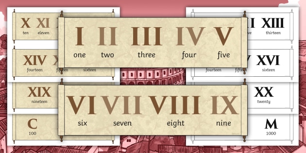 Banner with Roman Numerals | Printable Teaching Resources