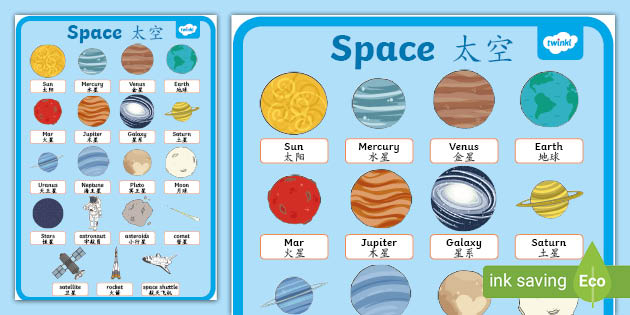 Space Vocabulary Poster - English/Mandarin Chinese