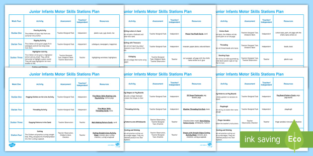 Fine Motor Skills Stations Planning Template (teacher made)