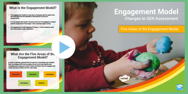 Engagement Model Adult Guidance PowerPoint (teacher made)