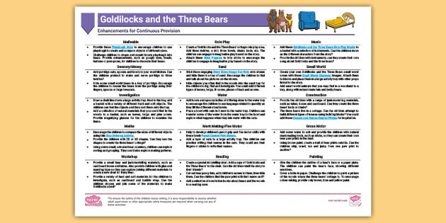 EYFS Goldilocks & the Three Bears Continuous Provision Planning