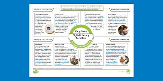 Digital Literacy Activities | twinkl.com.au