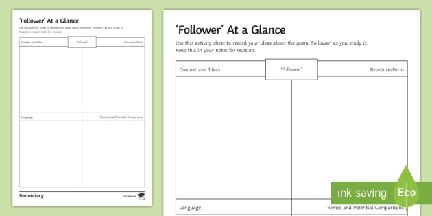GCSE 'Follower' by Seamus Heaney At a Glance Worksheet / Worksheet