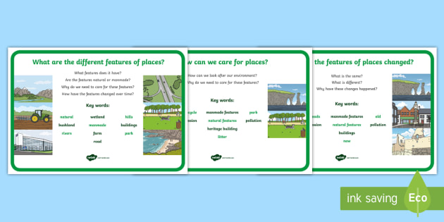 Year One Australian Geography Inquiry Questions A4 Display Poster