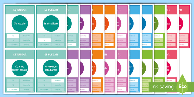 Preterite Tense Happy Families Card Game Spanish