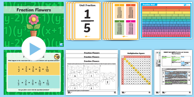 Number and Algebra: Fractions and Decimals: Equivalent Fractions Lesson 2