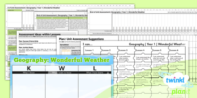 Geography: Wonderful Weather KS1 Unit Assessment Pack