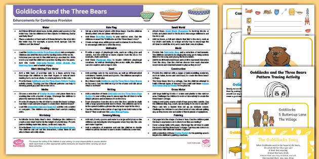 Goldilocks Continuous Provision Planning Ideas (Reception)