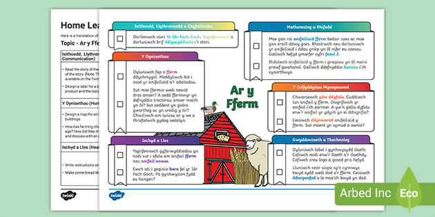 Mat Cynllunio Ar y Fferm 3-7 Oed (teacher made)