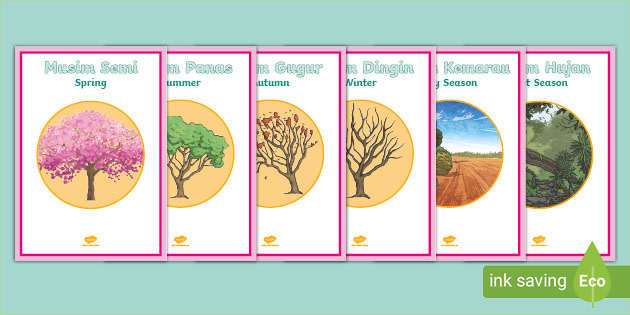 Seasons Display Posters Indonesian (teacher made)
