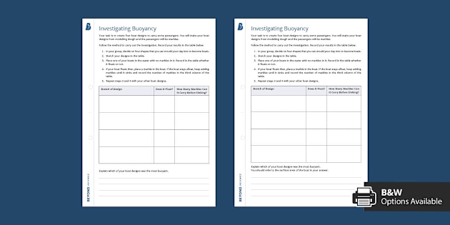 Floating and Sinking Activities | twinkl.com.au