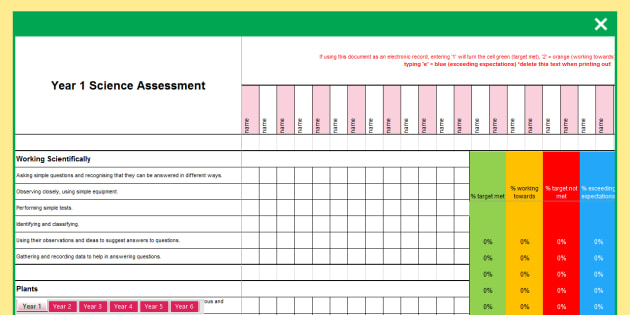 2014 Curriculum Years 1 to 6 Science Assessment Spreadsheet