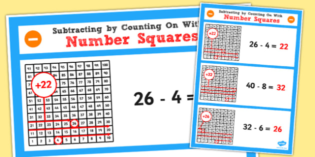 Year 2 Subtracting by Counting On Using Number Squares Poster