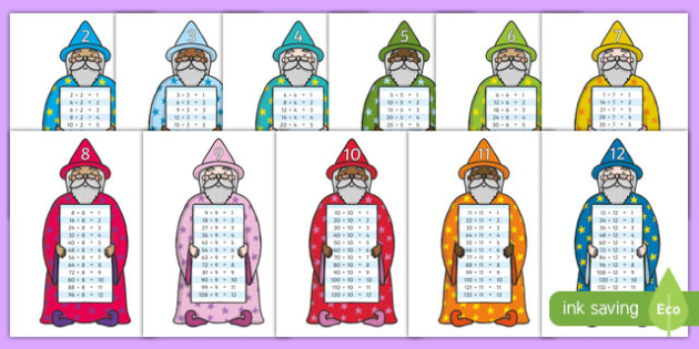 Magic Division Wizards (teacher made)