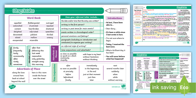 UKS2 Writing: Diary Entries Knowledge Organiser