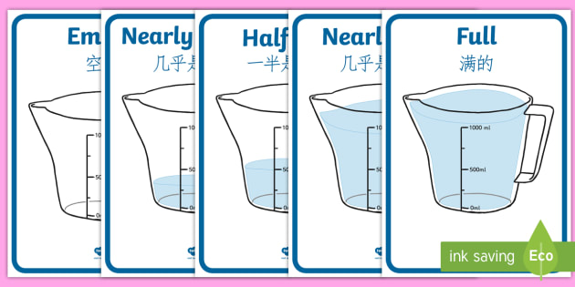 Capacity Display Posters English/Mandarin Chinese