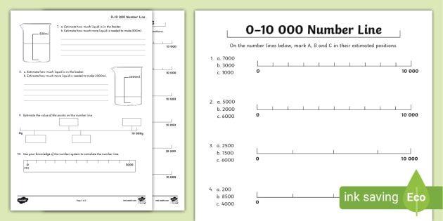 👉 Fill In Missing Numbers on a Number Line to 10 000 Worksheet