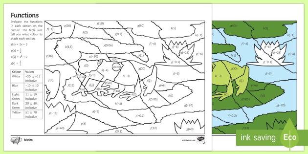 Functions Colour by Number (teacher made)