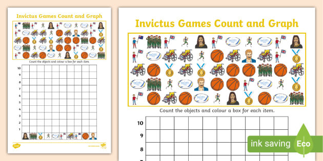 Invictus Games Count and Graph Worksheet (teacher made)