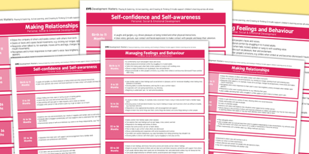 EYFS Early Years Outcomes Posters Personal, Social and Emotional ...