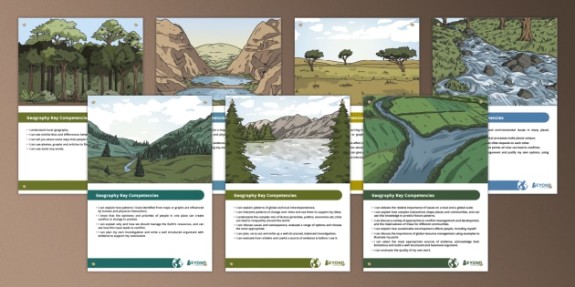 Geography Display Posters | twinkl.co.uk
