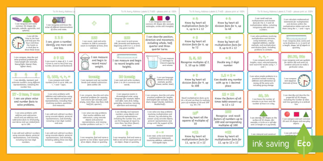 New Zealand Maths Learning Goals Stickers (teacher made)